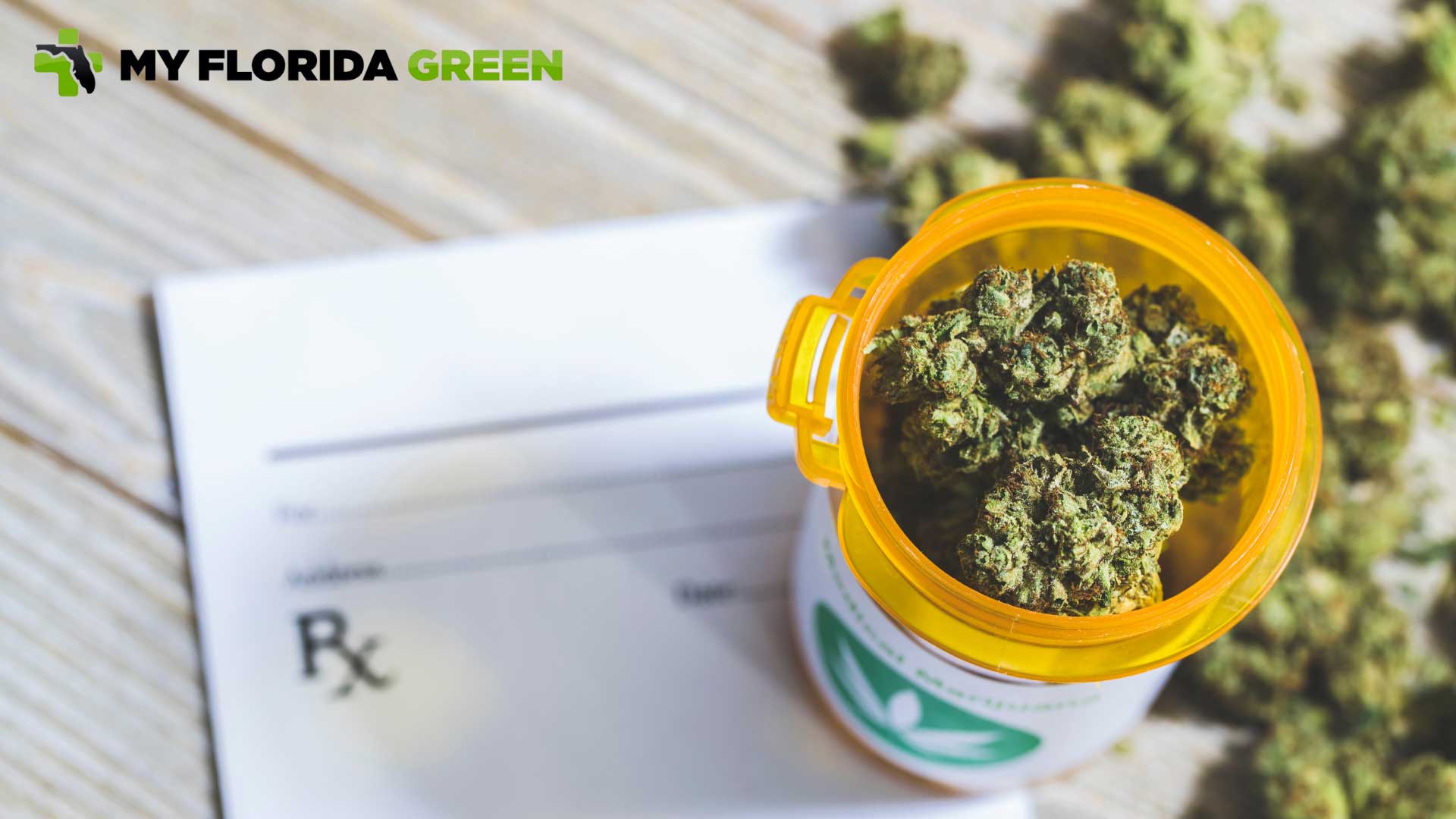 What are the best Ways to Consume Medical Marijuana